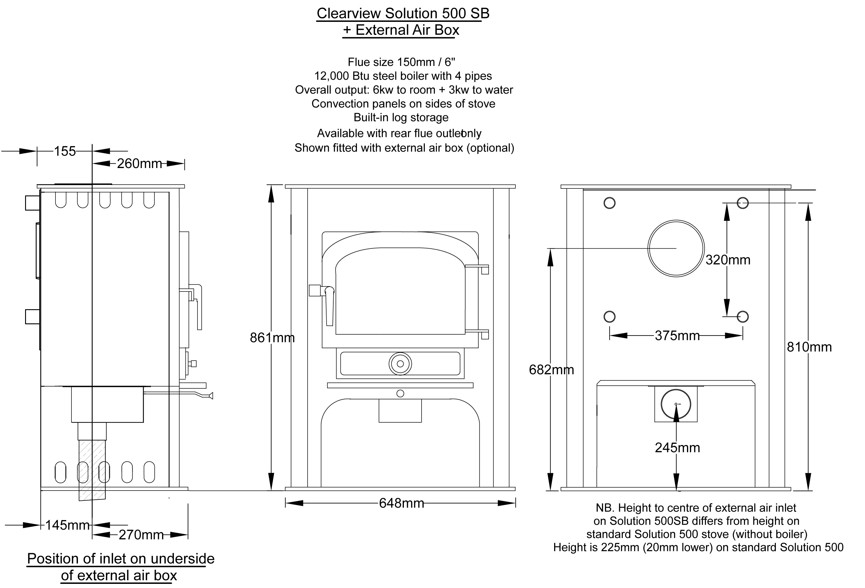 Solution 500 & 500SB | Clearview Stoves